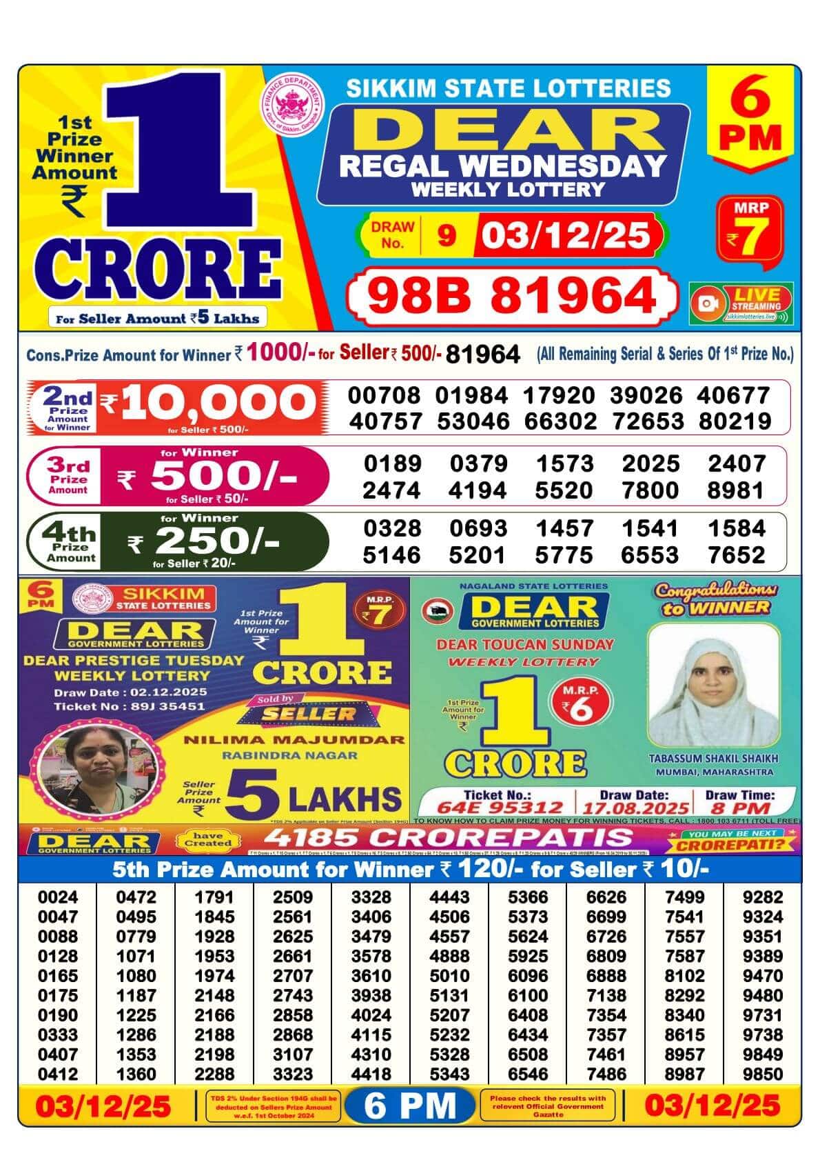 Nagaland Dear Pelican 8 PM Lottery Result Today 03-12-2025 (OUT) LIVE ...