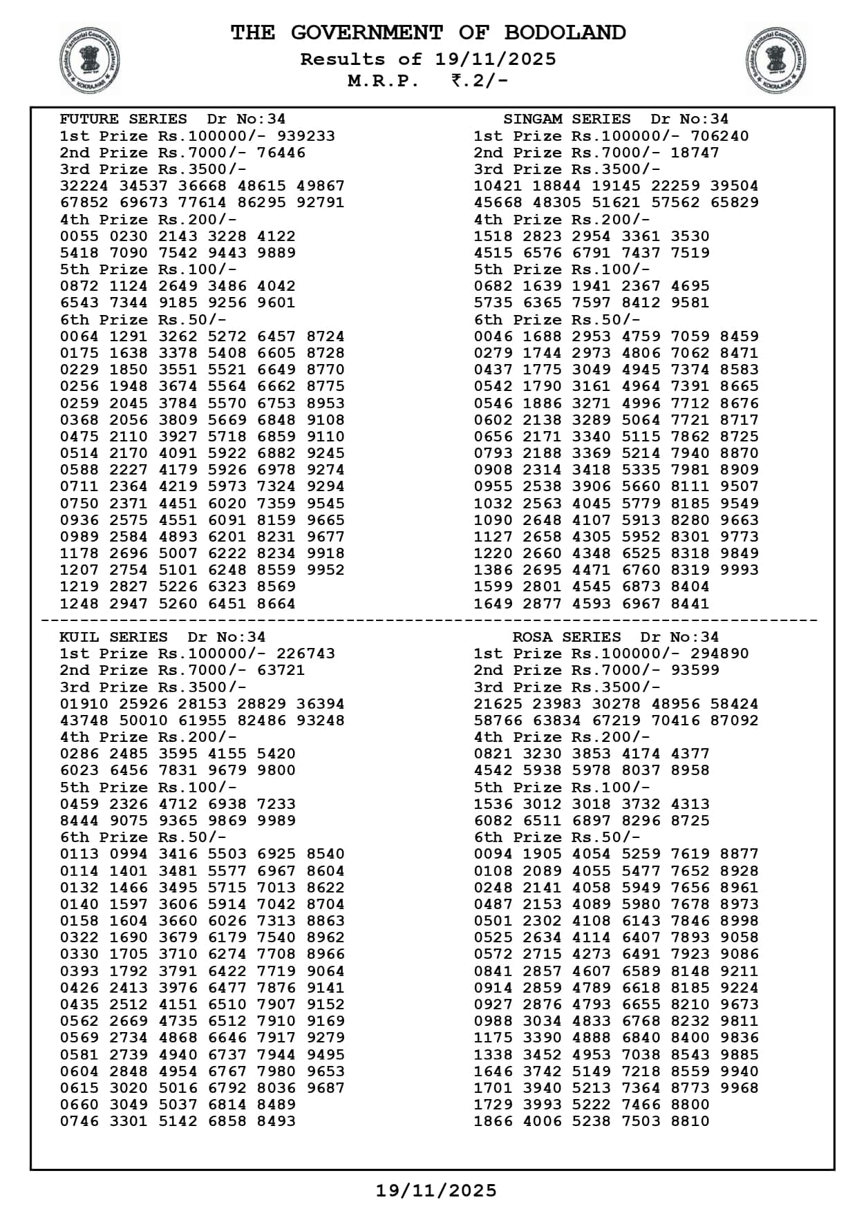Bodoland Lottery Sambad Result Today 19-11-2025: Assam State Wednesday ...