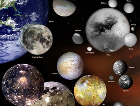 Which planetary moons should you look out for this month? | Space News ...