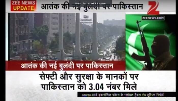 Pakistan named 4th most unsafe country in the world | Zee News