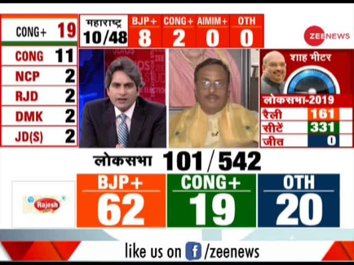 Lok Sabha Elections Result: Dinesh Sharma, Deputy CM of UP on Uttar ...
