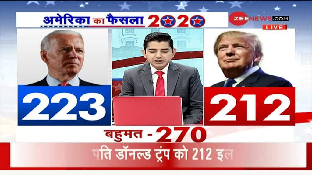 US Election 2020: Thorn bump amidst Donald Trump and Joe Biden | Zee News