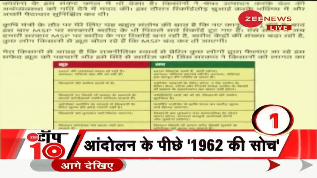 Zee Top 10: Watch Top 10 news stories of the day | Zee News