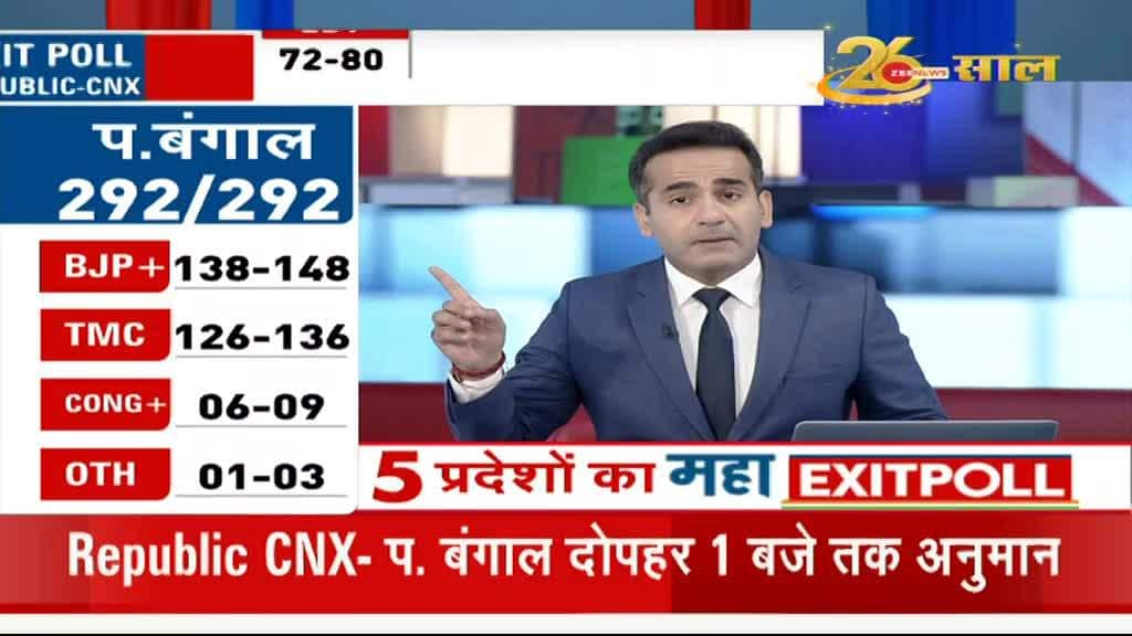 Assembly Election Exit Poll 2021: According to Republic-CNX, DMK+ is ...