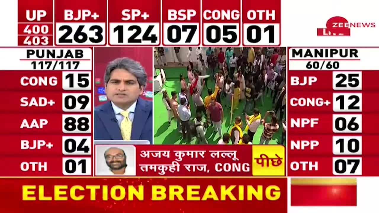 Up Election Result 2022 Live Updates Sp Leading From 25 Seats In