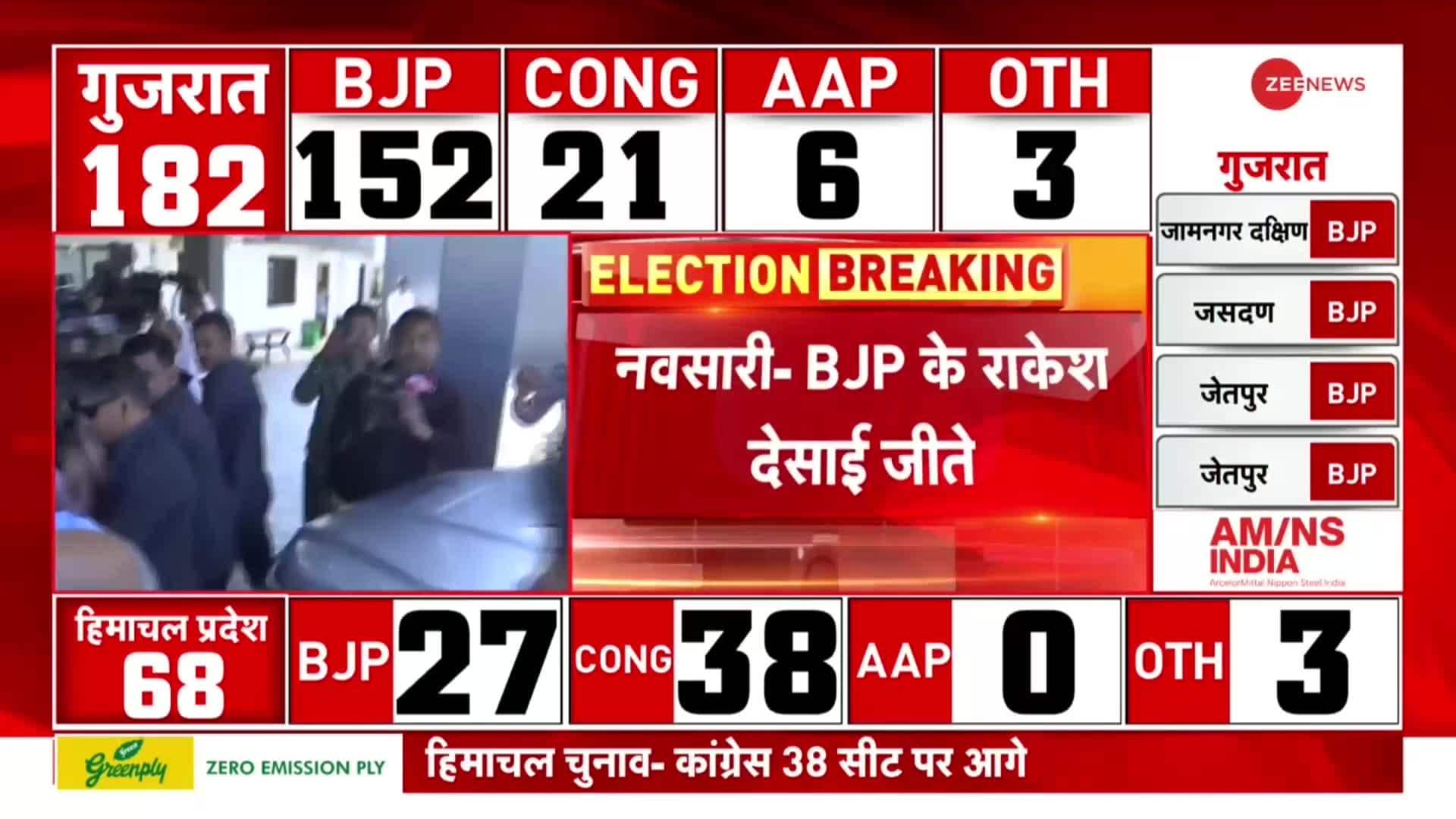 Himachal Election Result: Party Workers Celebrates Outside BJP Office ...