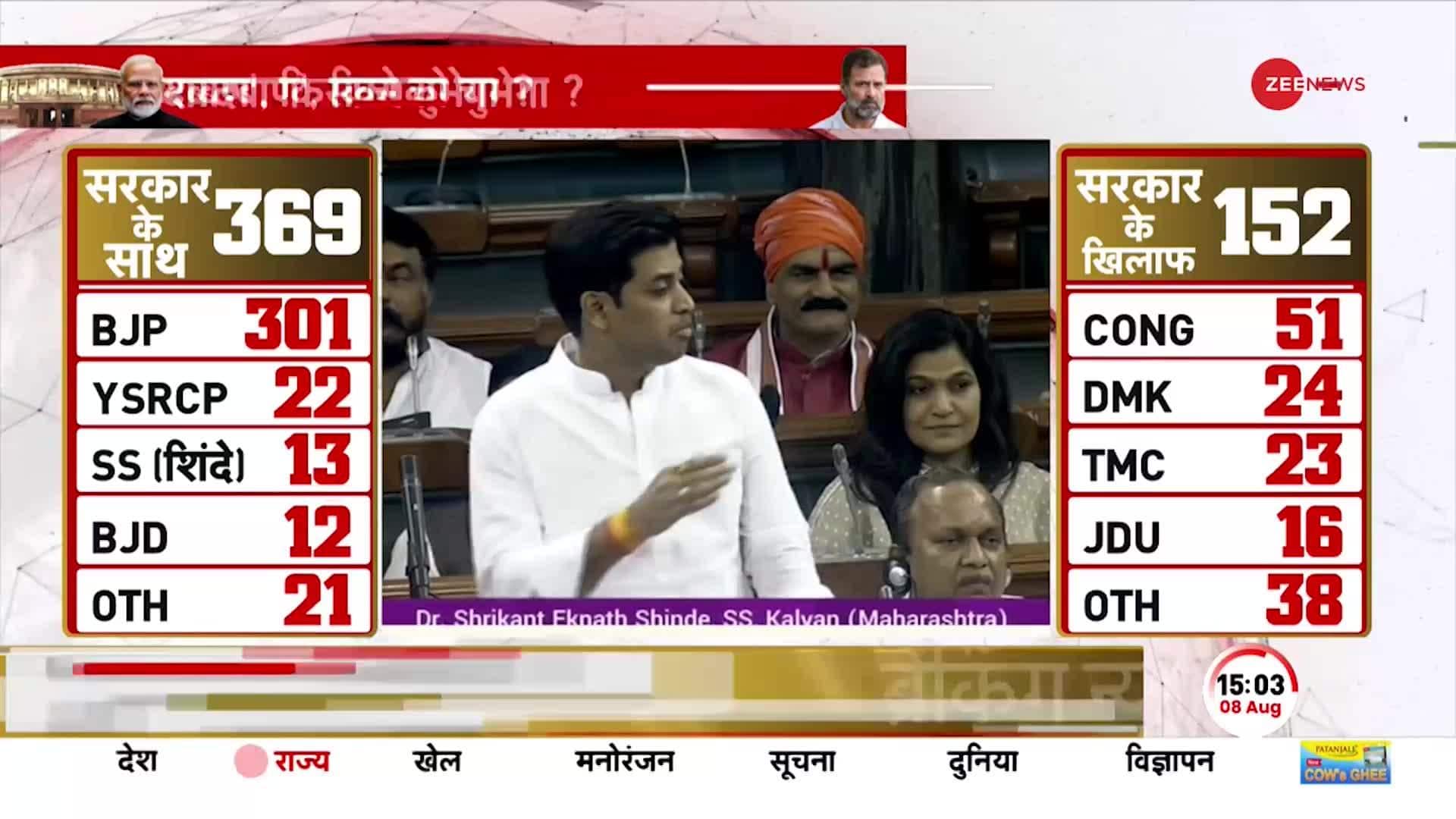 Shiv Sena MP Shrikant Shinde recited Hanuman Chalisa in Lok Sabha | Zee ...