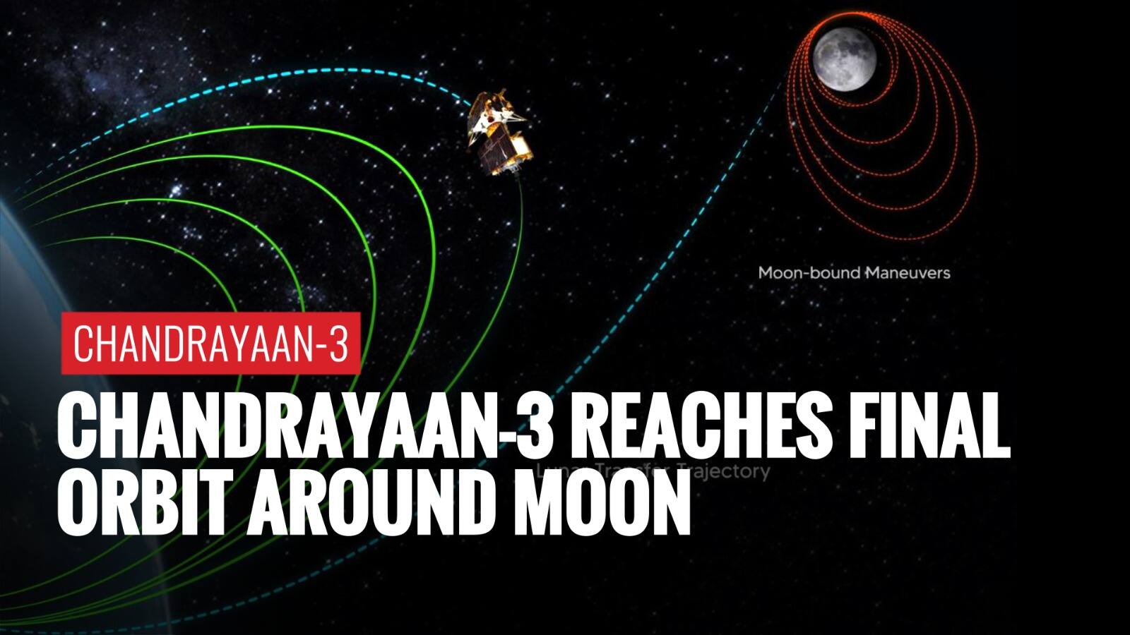 Chandrayaan-3 Spacecraft Completes Fifth And Final Lunar Bound ...