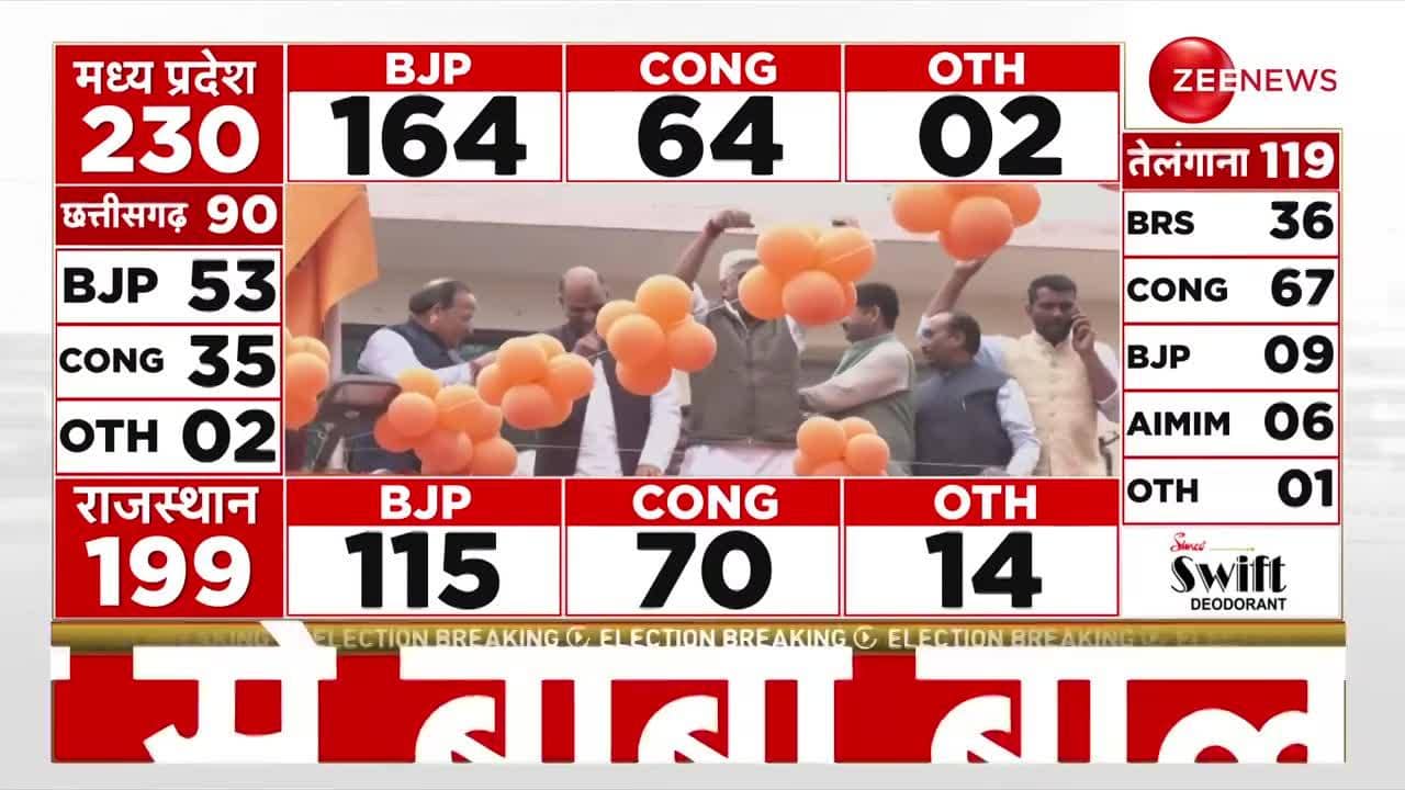 Assembly Election 2023 Results: People trust Modi's guarantee, says CM ...