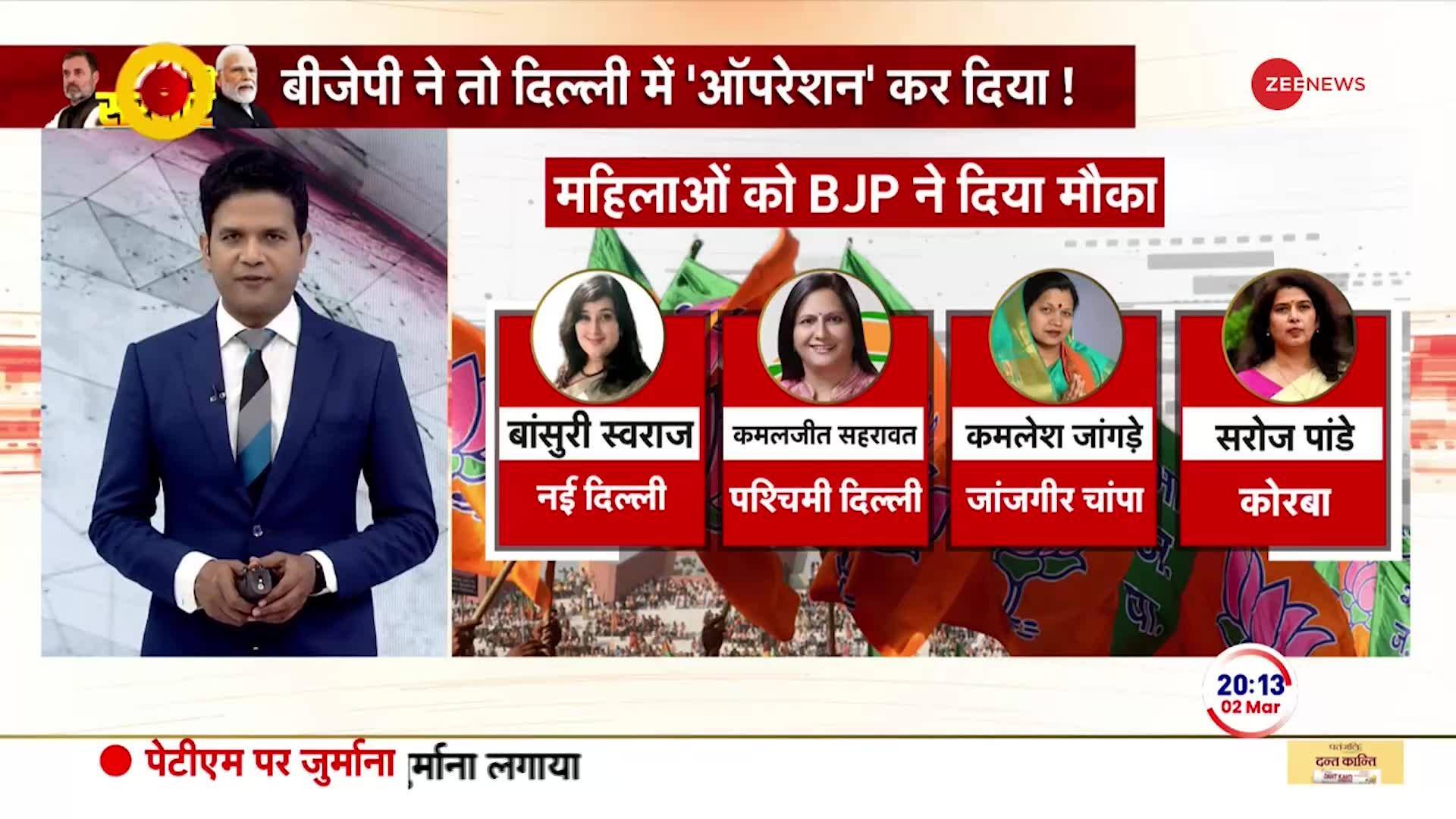 BJP First List for Loksabha Elections: Is giving tickets to women in ...