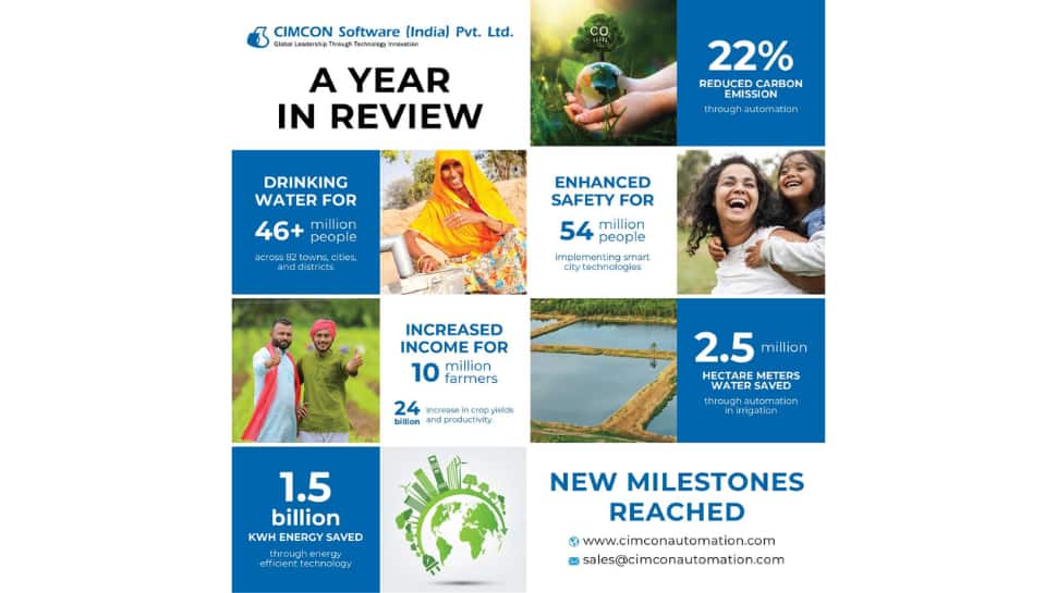 CIMCON Software (India) Pvt. Ltd. Deploys Smart Infrastructure ...