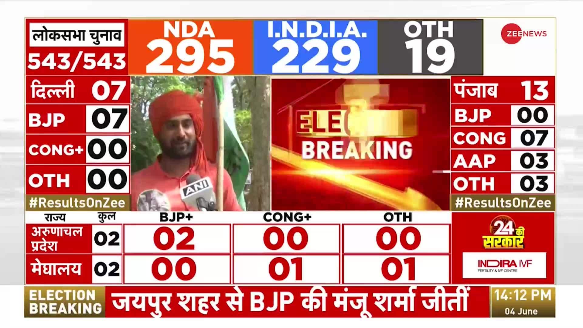 Lok Sabha Election Results 2024: Rahul Gandhi will hold a press ...