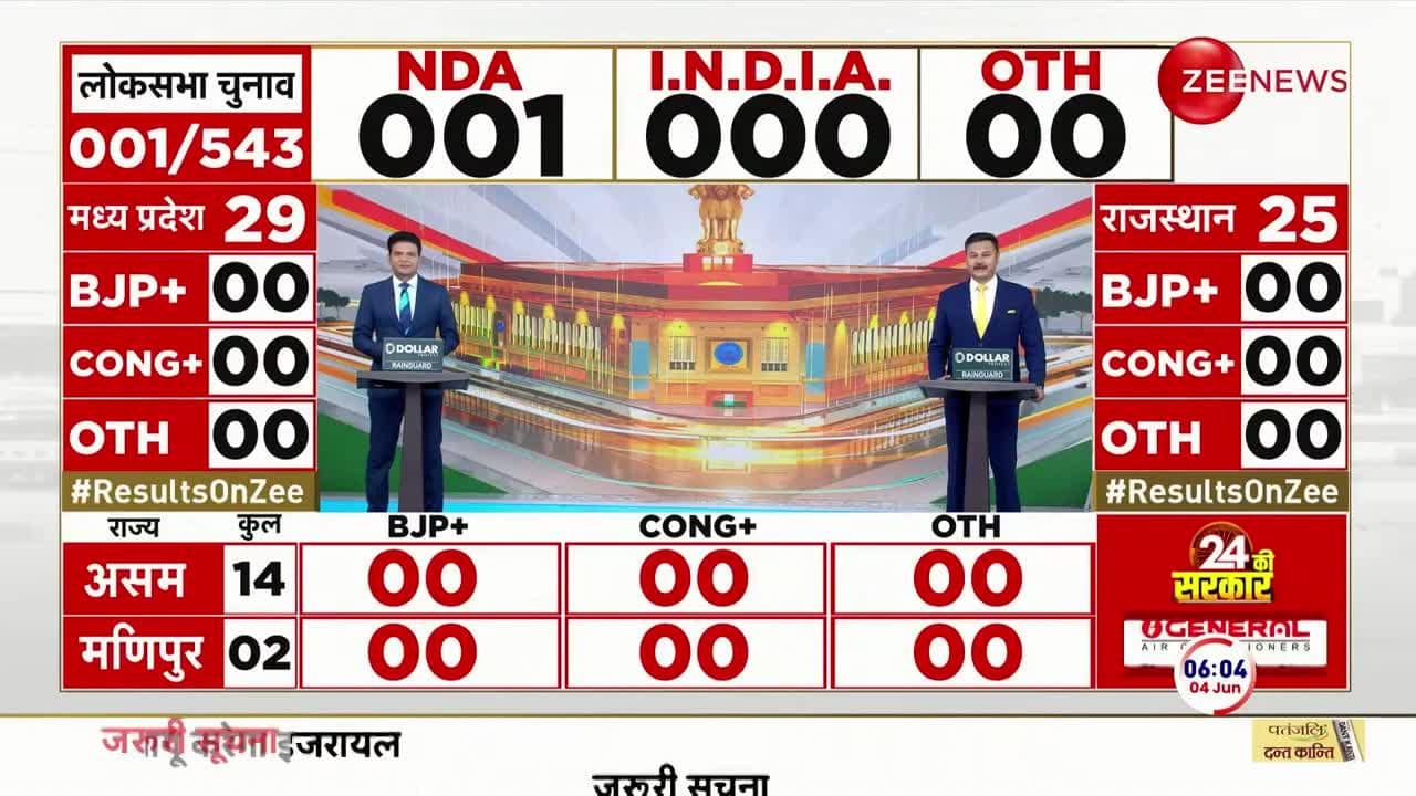 Counting of votes for all seven phases of Lok Sabha elections to begin ...