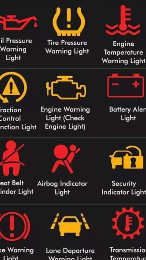 Flashing Yellow Warning Lights Dashboard Warning Lights | What These