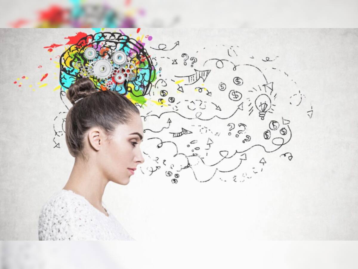 How Positive Visualization Can Change Your Life?