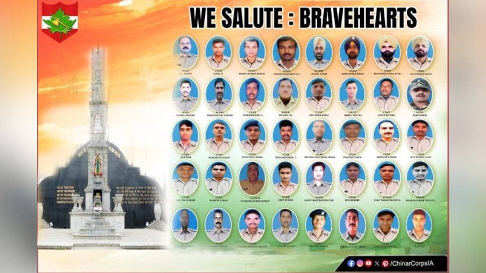 Pulwama Attack 6th Anniversary: A Black Day And India's Balakot Revenge ...