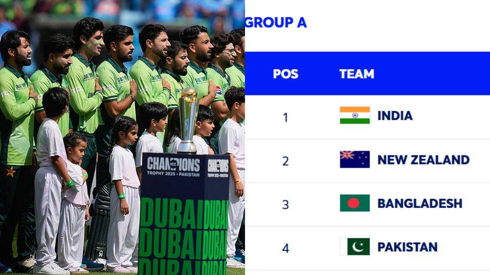 Champions Trophy 2025 Points Table: Here's How Pakistan Can Still Qualify For Semifinals After ...