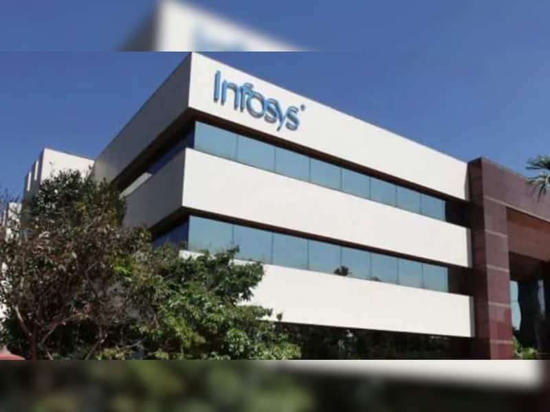 India’s Top 10 Most Valuable Brands Of 2025 REVEALED: Tata, Infosys, Or ...