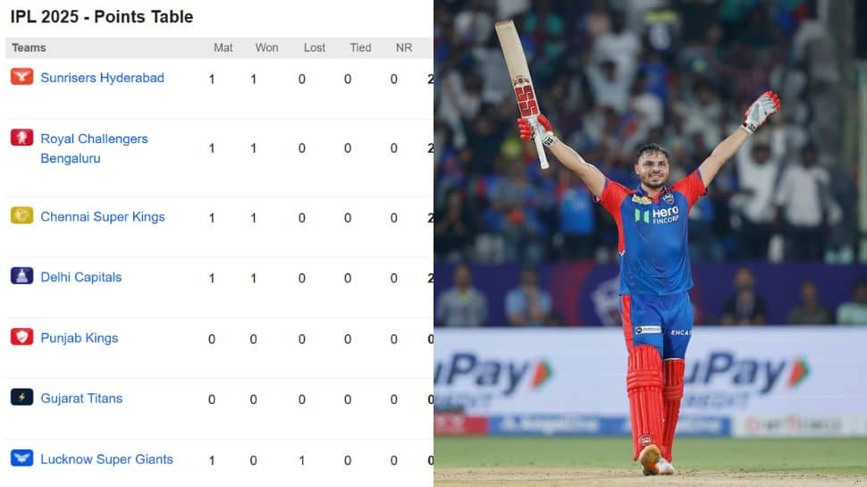 IPL 2025 Updated Points Table After DC vs LSG Game - In Pics | News ...