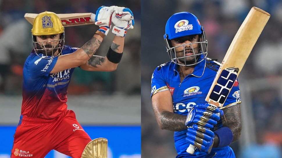 Suryakumar Yadav To Virat Kohli: 5 Indian Batters To Score 8000 Runs In ...