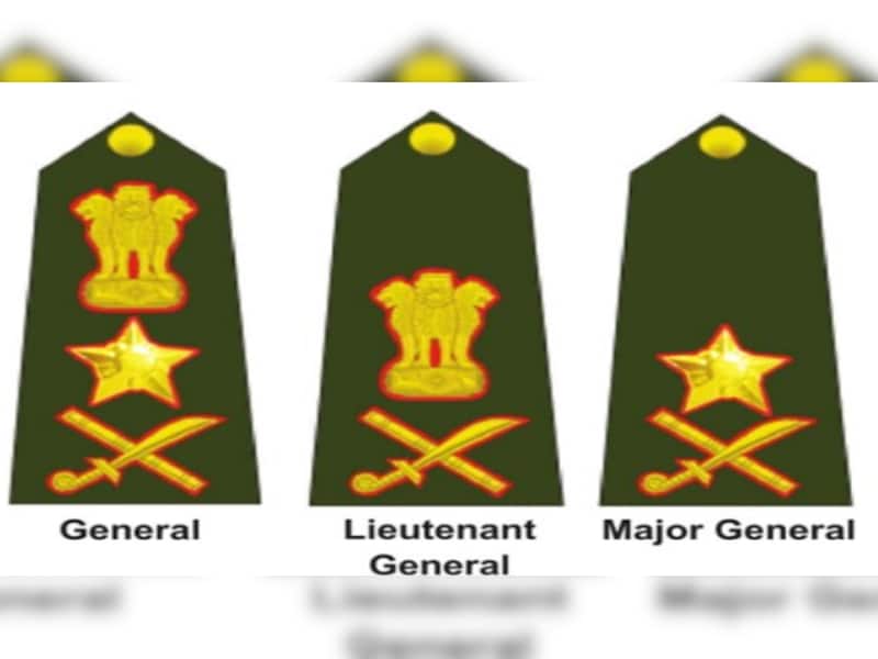 Identify Indian Army Officers' Posts, Ranks From Their Badges - From ...