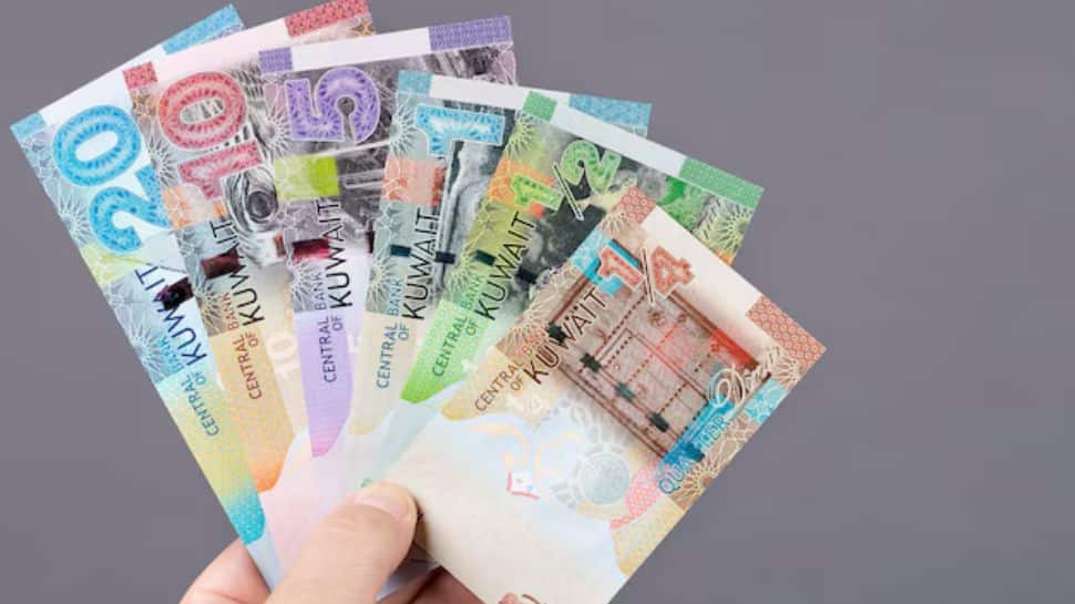 Top 5 Strongest Currencies In The World In 2025 By Value