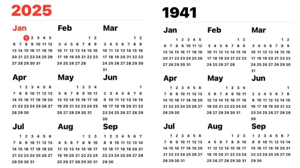 Is 2025 Really A Repeat Of 1941? The Viral Calendar Theory Explained ...