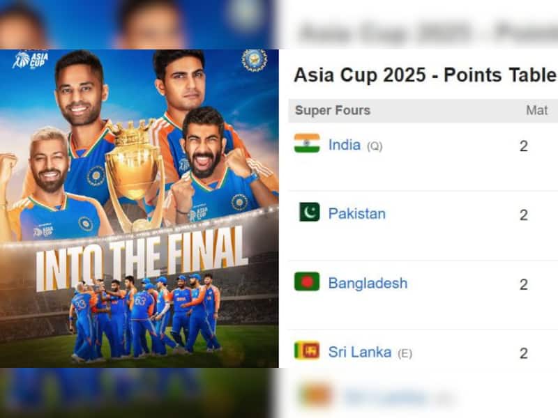 Asia Cup 2025 Super 4 Updated Points Table: Team India Qualify For Finals With Win Over ...