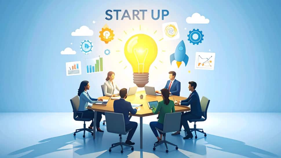 India Becomes World’s 3rd Largest Tech Startup Ecosystem With $7.7 Bn ...