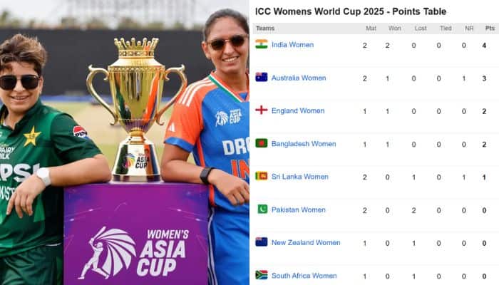 ICC Women's World Cup 2025 Updated Points Table After India vs Pakistan ...