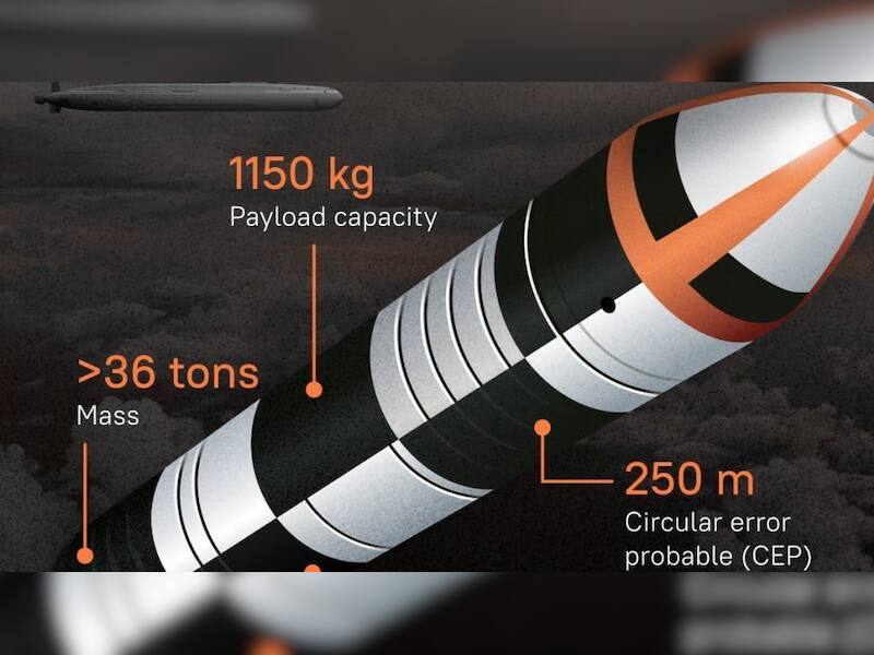 World's Top 10 Most Deadliest-Dangerous Missiles | News | Zee News