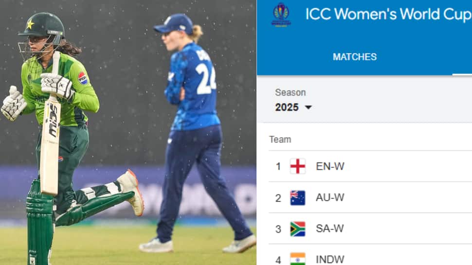 ICC Women's World Cup 2025 Points Table Updated After England-Pakistan ...