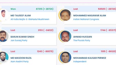 Bahadurganj Election Result 2025: AIMIM's MD Tauseef Alam Wins By ...