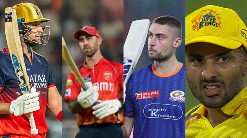 Who's Out? Full Team-Wise List Of Players Likely To Be Released Before ...