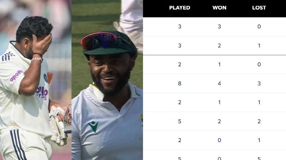 Updated WTC 2025-27 Points Table: Big Changes After India's Home Loss ...