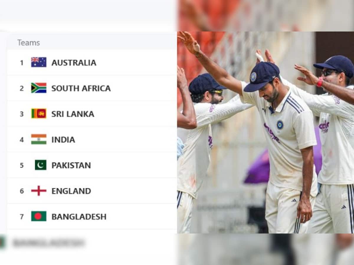 Can India Still Qualify for the WTC Final? Updated Points Table, PCT ...