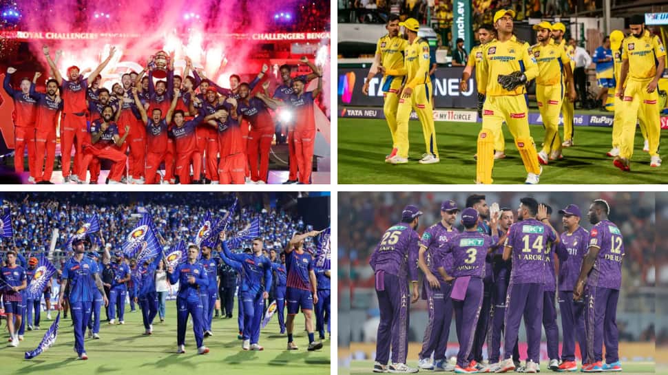 IPL 2026: Full Squads Of RCB, CSK, MI, KKR, LSG, GT, RR, PBKS, DC, SRH ...