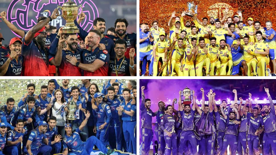IPL 2026: Overseas Players Of CSK, MI, RCB, KKR, SRH, LSG, GT, RR, DC ...