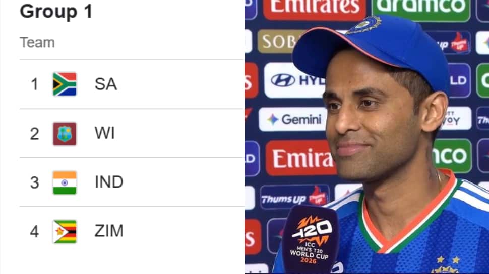 T20 World Cup 2026 Updated Points Table After India vs Zimbabwe Super 8 ...