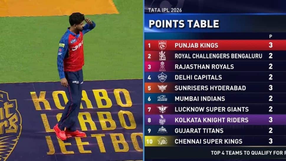 IPL 2026 points table update after KKR vs PBKS: Who leads, orange cap ...