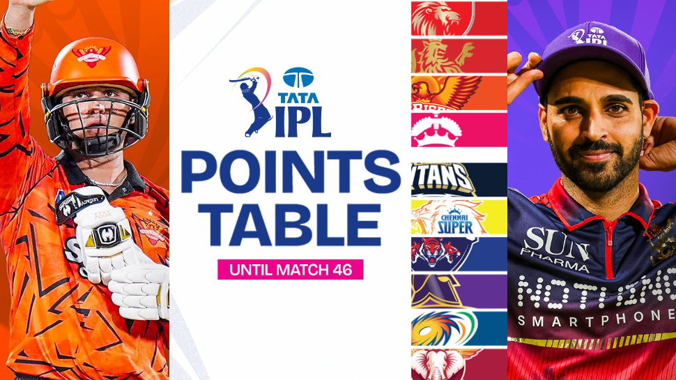 IPL 2026 updated points table after GT vs PBKS match: Punjab on top ...