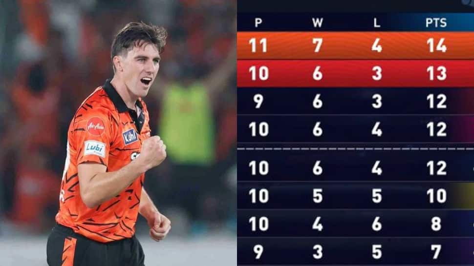 IPL 2026 Points table update : PBKS dethroned for first time in season ...