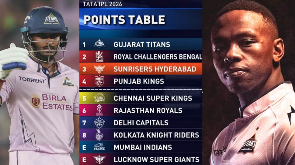 IPL 2026 updated points table: GT jump to No. 1 spot after thrashing ...