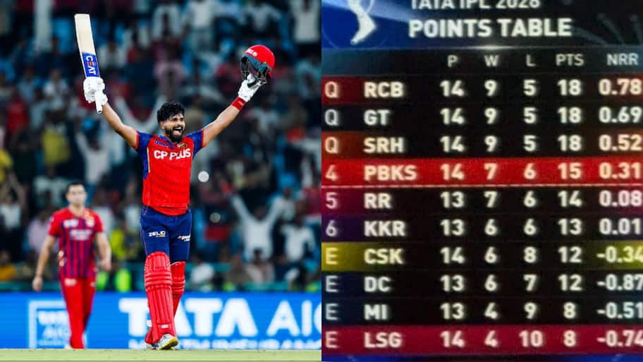 PBKS Qualification scenario IPL 2026: How can Shreyas Iyer's team reach ...