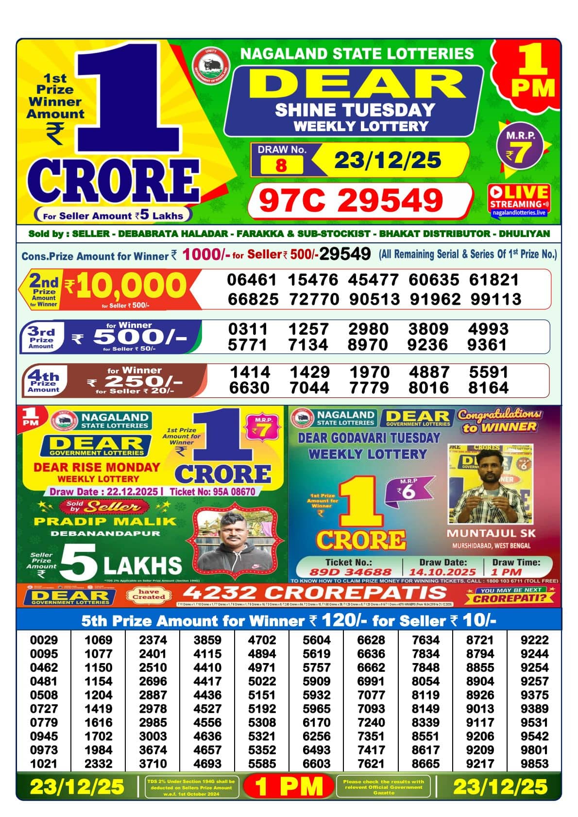 Nagaland Dear Comet 6 PM Lottery Result Today 23.12.2025 OUT: Tuesday ...