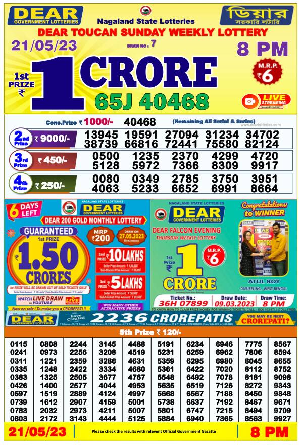 LIVE Updates Nagaland State Lottery Result Today DEAR TOUCAN EVENING