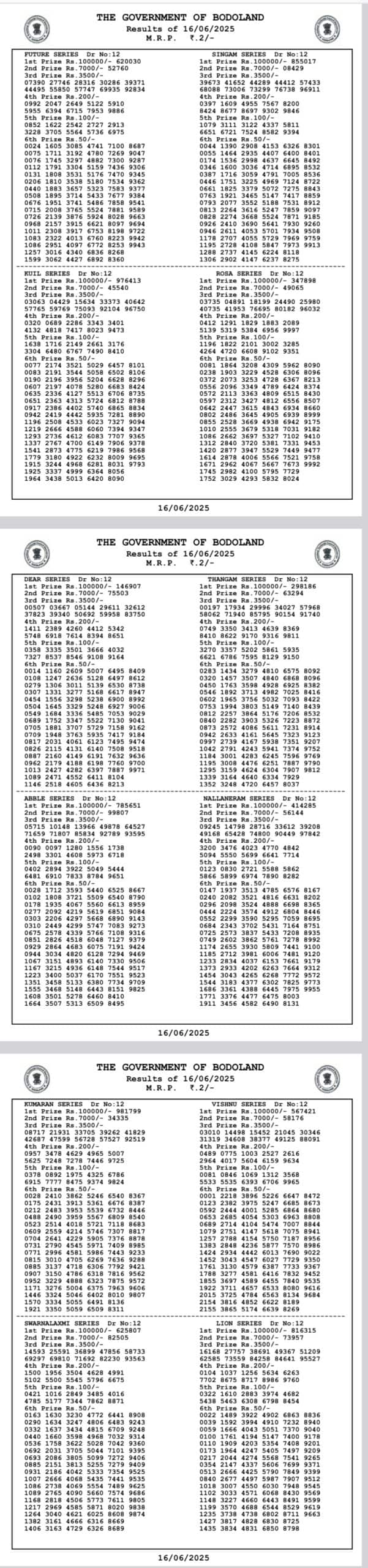 Bodoland Lottery Sambad Result Today 16-06-2025 OUT: Assam State Monday ...