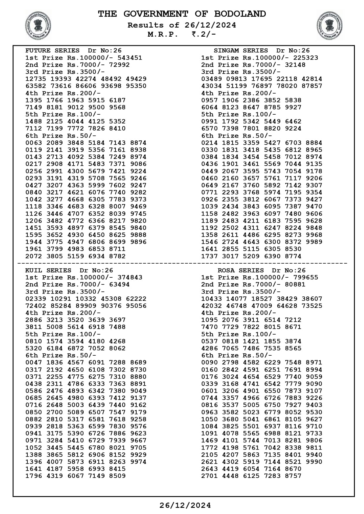 Bodoland Lottery Sambad Result Today 26-12-2024 (OUT) Live: Assam State ...