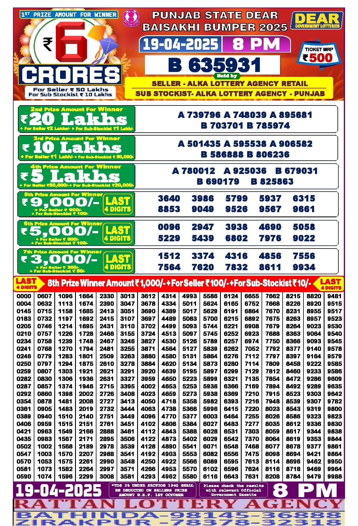 [LIVE] Punjab Baisakhi Bumper Lottery Result Today 19.04.2025 OUT ...