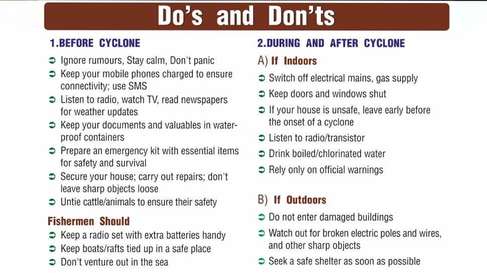Cyclone Titli: 'What to do before, during & after a Cyclone', NDMA issues advisories and ...